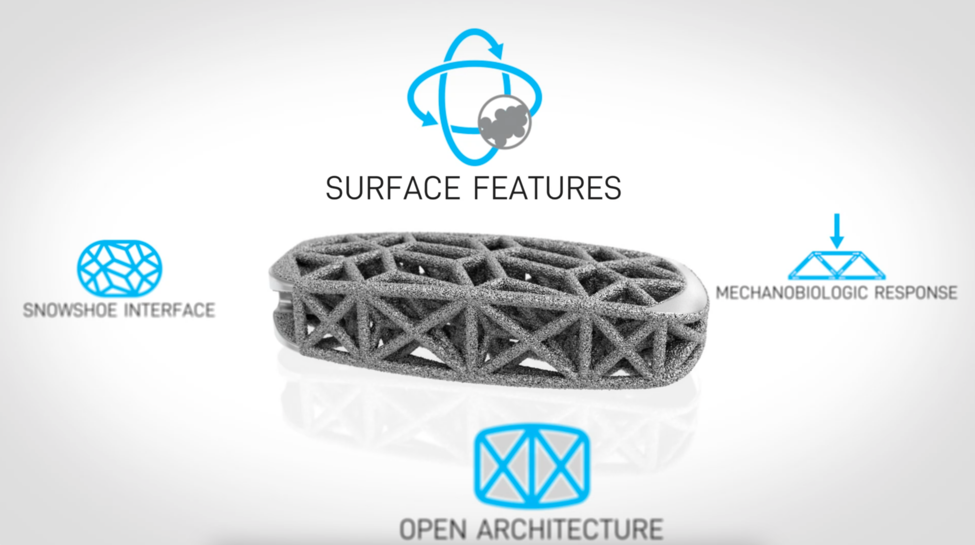 Video Gallery - 4WEB Medical